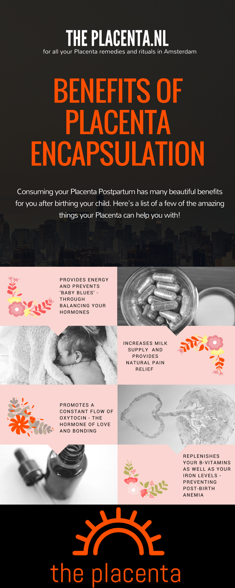 Placenta Encapsulation